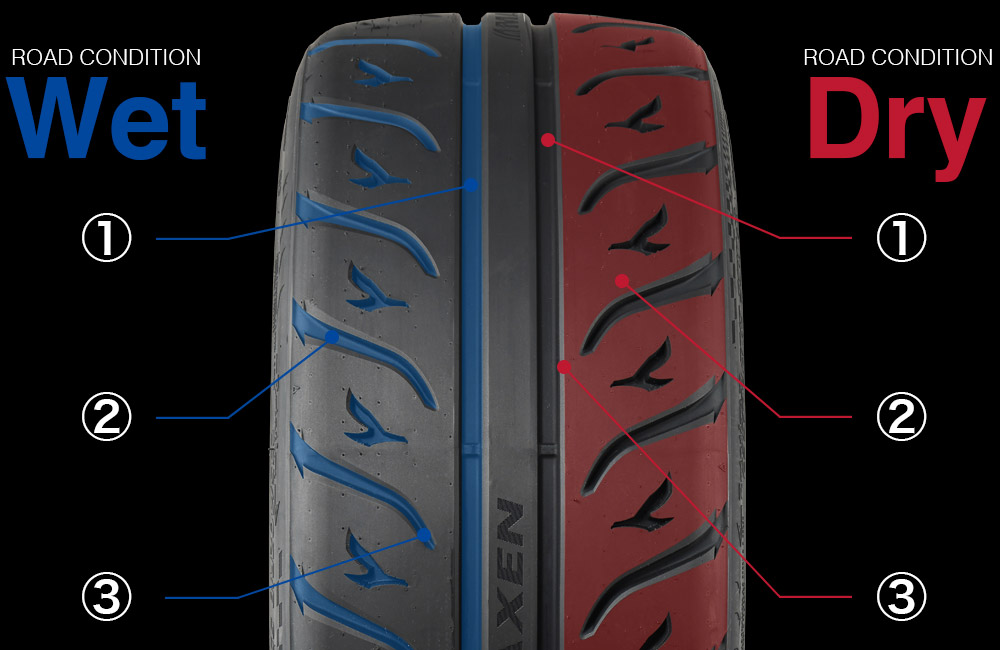 MAXEN TIRES(マクセンタイヤ）｜ドリフト専用タイヤの開発・販売